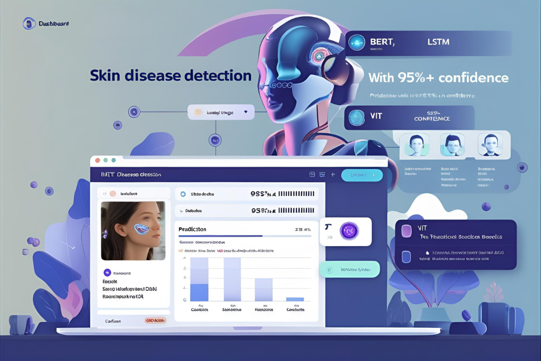 Portfolio - Rohit Swami